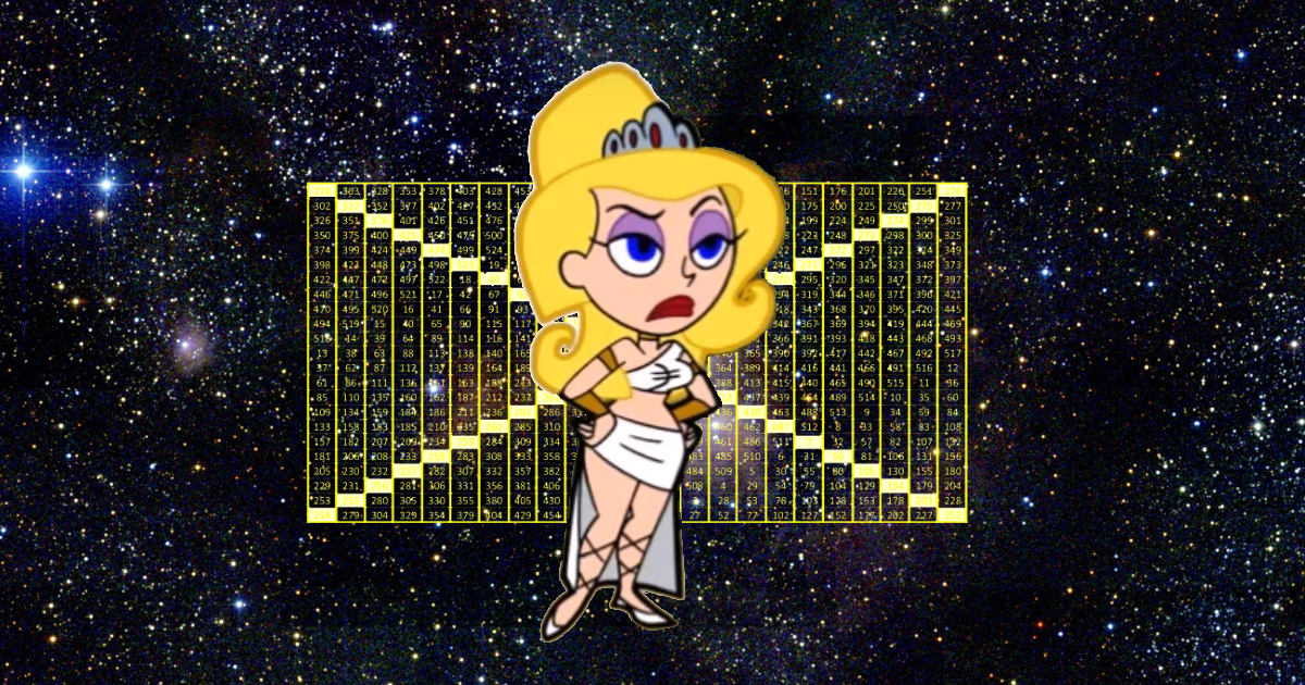 Eris Kamea - Magic Square - Planetary Kamea - Sigil