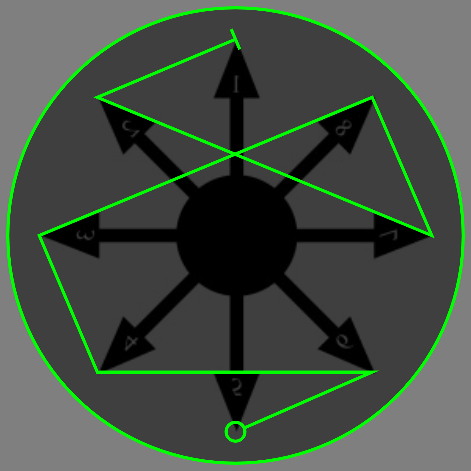 "The Big Chaos Update" for the Trinary Web-App • Chaos Tarot